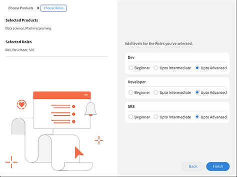 Learnerworkflow Elearning