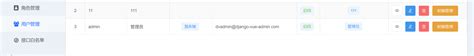 django vue admin 社区 django vue admin 社区 django vue admin 社区 django vue admin 社区