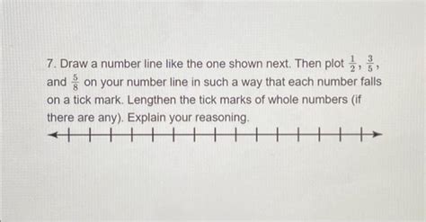 Solved Draw A Number Line Like The One Shown Next Then Chegg