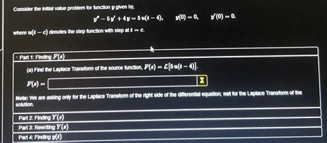 Solved Consider The Inilial Value Problem For Function Y