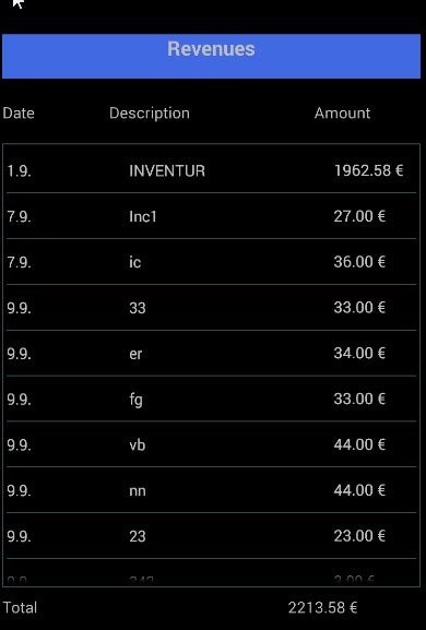 Android Listview Shows Old And New Values Using Baseadapter Stack