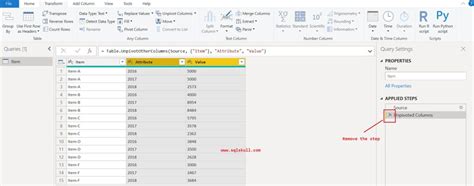 Unpivot Columns In Power Bi Sql Bi Tutorials