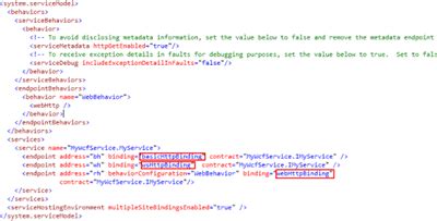 Calling WCF Service Exposed With Different Bindings In JQuery CodeProject
