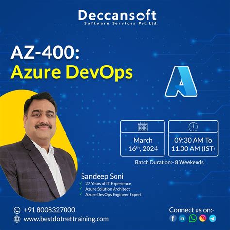 Azure A2z On Linkedin Azure Devops Devopstraining Microsoftazure