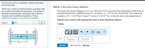 Solved To Solve For Forces In Statically Indeterminate Bars