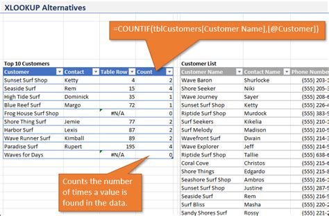 5 xlookup alternatives i can t live without excel campus