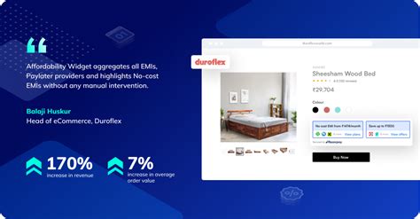 razorpay launches india s first affordability widget aims to boost