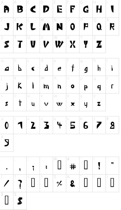 Triangle Font Details