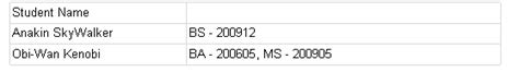 reporting services ssrs using lookupset to get multiple fields