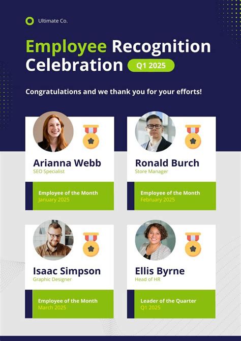 Employee Recognition Announcement Template 7080 Employee Recognition