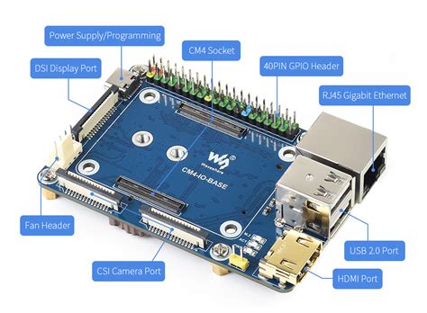Waveshare CM IO BASE BOX B Welectron