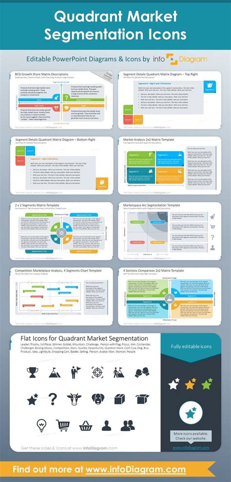 Quadrant Matrix Diagrams And Market Segmentation Charts Ppt Template Market Segmentation
