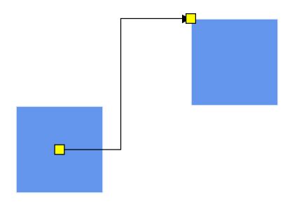 Port In WPF Diagram Control Syncfusion