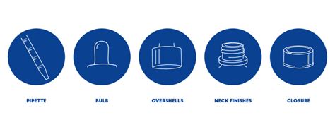 dropper assemblies a comprehensive guide from materials to fit comar