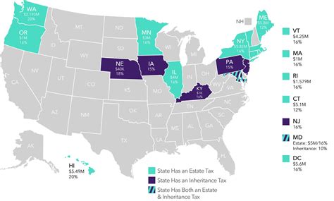 Which States Have Inheritance Tax Mercer Advisors