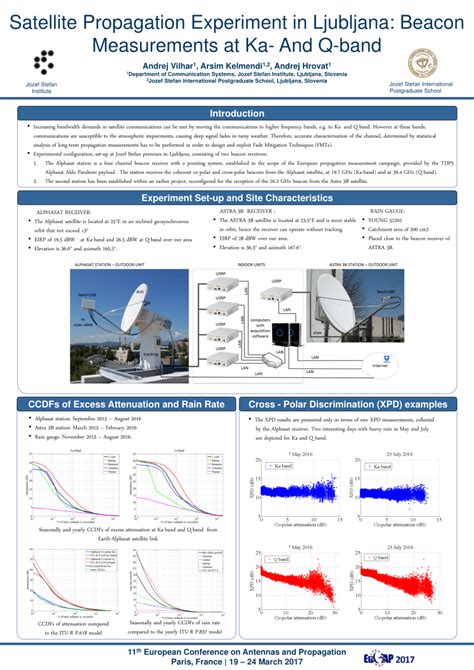 Pdf Satellite Propagation Experiment In Ljubljana Beacon Measurements At Ka And Q Band