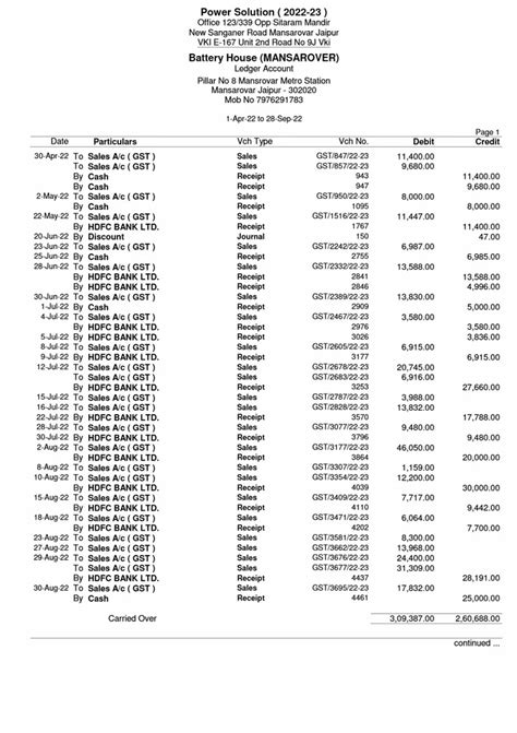 Exide Bike Battery 48 Months Capacity 4 Ah At ₹ 860piece In Jaipur