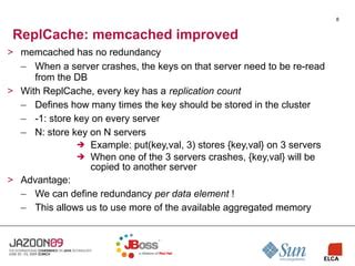 A Memcached Implementation In Java PDF
