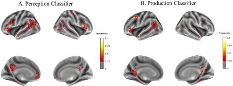 Figure 5 From Neural Decoding Of Speech With Semantic Based