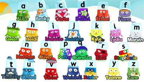 Explore The Best Alphablocks Art Deviantart