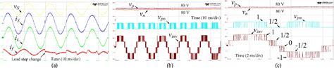 figure 10 from simplified four level inverter based single phase
