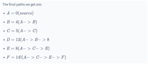 Dijkstra S Algorithm Shortest Path Finding