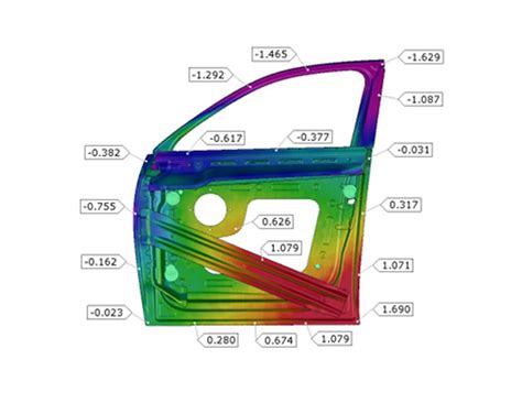Simulation Digitalengineering Tooling Digitalization Stamping Autoform Group