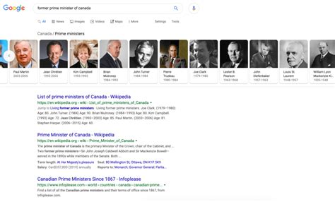 Content Optimization Using Entities An Actionable Guide