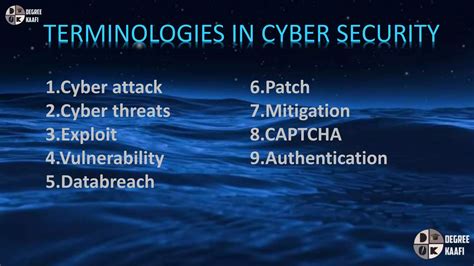 Cyber Security Cyberella Terminologies Pptx