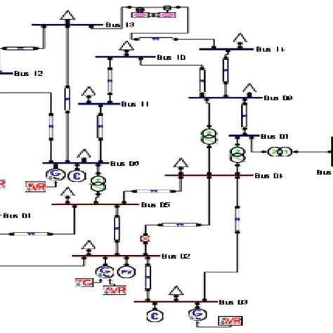Psat Model Of Ieee 14 Bus Network With Upfc Download Scientific Diagram