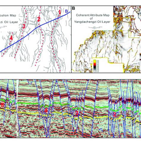A Fault Distribution Map Of The Yangdachengzi Oil Layer In The