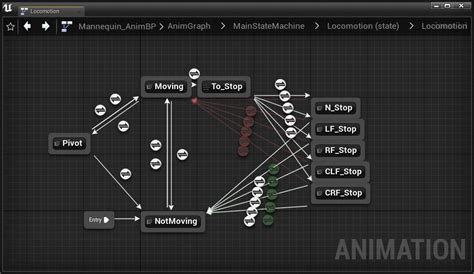 ue4高级运动系统（advanced locomotion system v3）插件分析 csdn博客