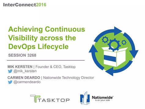 Interconnect 2016 Continuous Visibility Dta 3268 Ppt