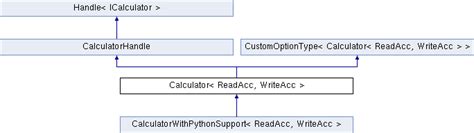 Opals Orientation And Processing Of Airborne Laser Scanning Data