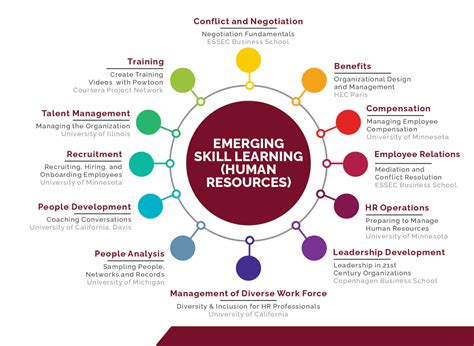 B Babe In Pune Admission In Mba Colleges AIMS