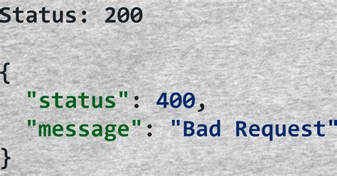 Api Call Failed Successfully Programmer Humor T Shirt Teepublic