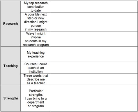 Pre Workshop Assignment