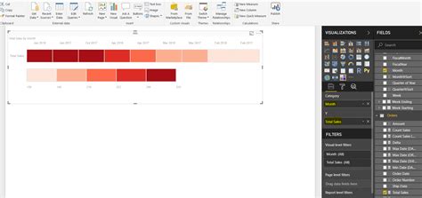 Installing And Using The Table Heatmap Visualization For Power Bi