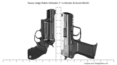 Taurus Judge Public Defender 2 Vs Heckler And Koch Hk45c Size Comparison