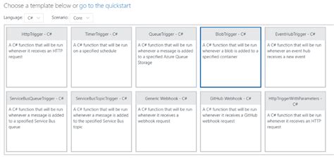 Automatically Setting Cache Control For Azure Storage Blobs Via Azure Functions Rene Modery