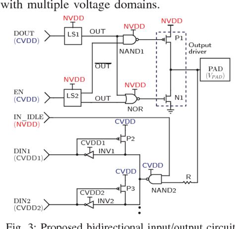 Figure 1 From Bi Directional Input Output Circuits With Integrated Level Shifters For Near