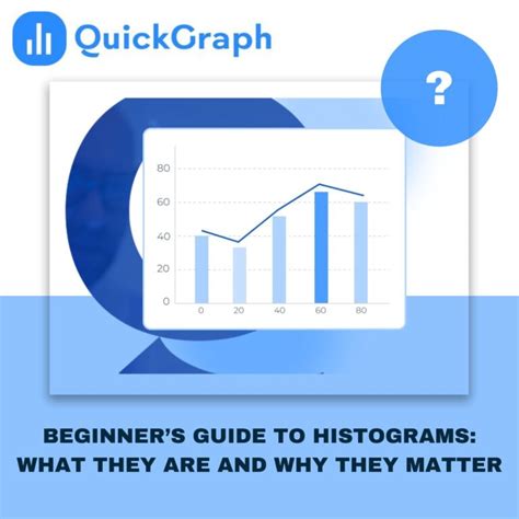 Free Pie Chart Maker Online Create Custom Circular Graphs Quickgraph Ai