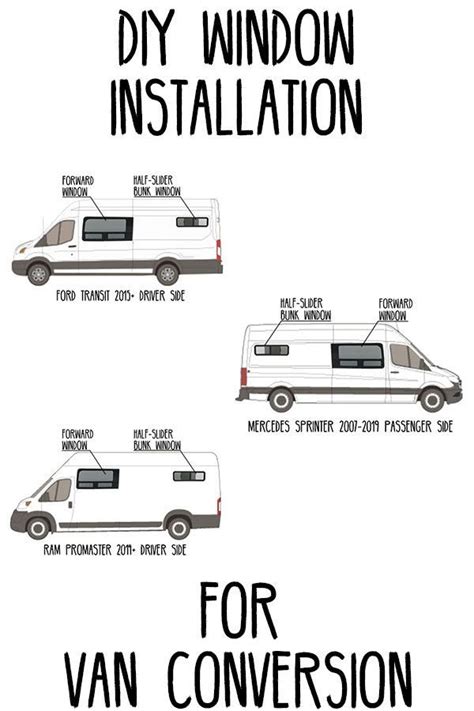 DIY Window Installation For Van Conversion