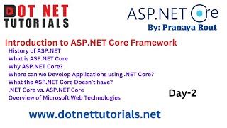 Introduction To ASP NET Core Framework Day Dot Ne Doovi