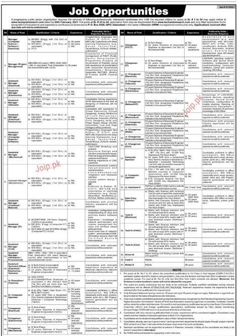 Muhammad Khalid Bashir Posted On Linkedin