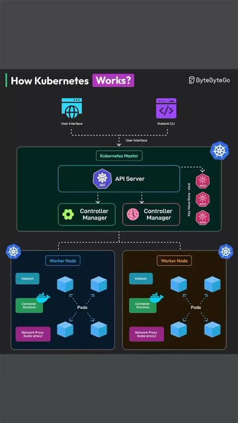 Data Analytics Thailand Bangkok