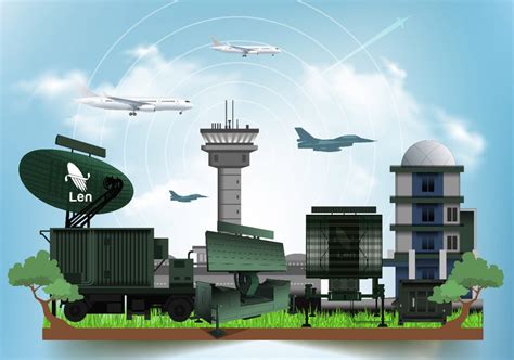 Jadi Lead Integrator Target Pertama Len Membuat Radar Pertahanan Gci