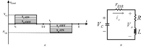 Figure 3 From Cascaded Multilevel Inverter Using Series Connection Of Novel Capacitor Based