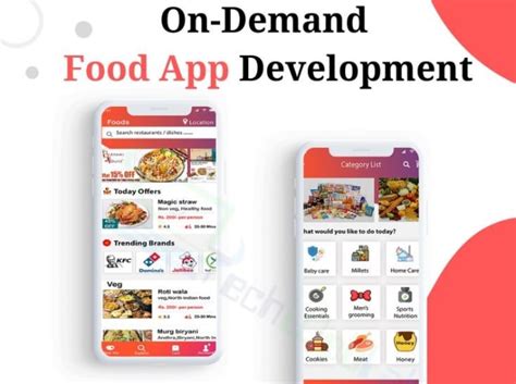 Develop Food Delivery App Like Swiggy Zomato Uber Eats By Kannajayavardha Fiverr