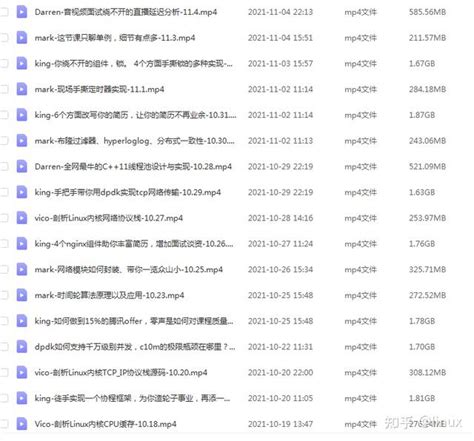 C 各类设计模式及实现详解 知乎
